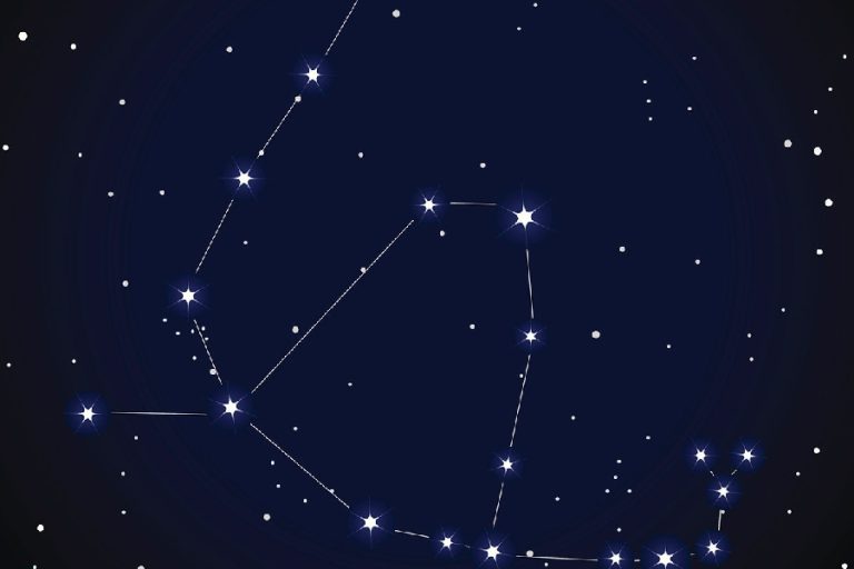 How Many Constellations Are There? | My Space Museum