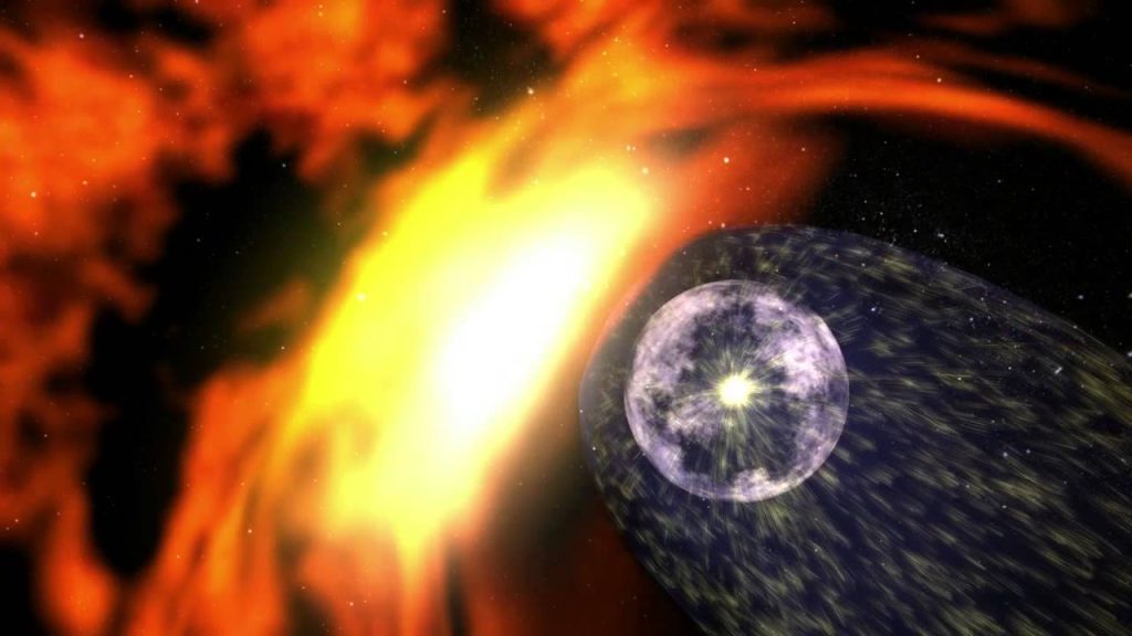 What Is Heliopause? | Definition, Location, and Structure