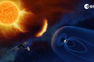 How Fast Are Solar Winds? - Effects on Earth's Atmosphere