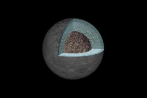 What Is Ceres Made Of? - Composition & Habitability Factors